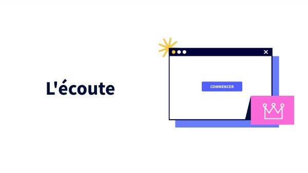 Exercice de communication | Genially