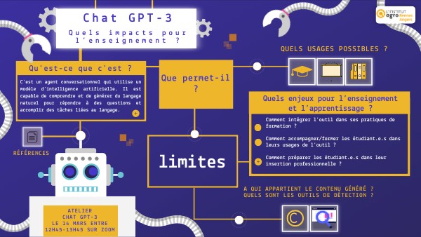 ChatGPT- Quels impacts pour l'enseignement