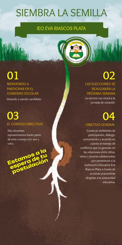 LISTA SEMILLA | Genially