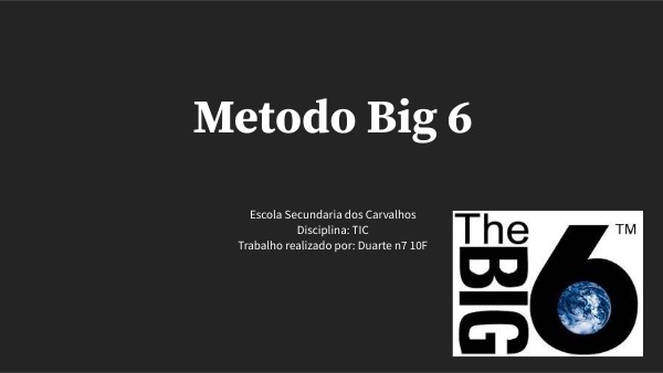 DIGITAL BASIC PRESENTATION