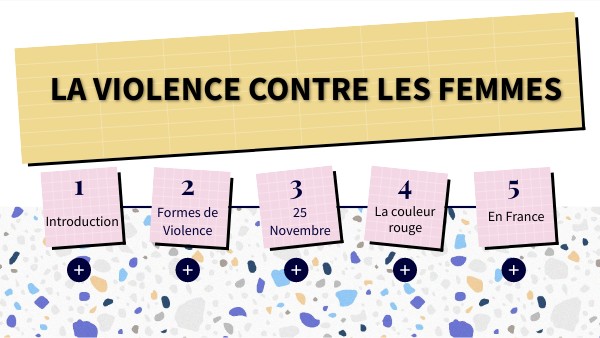 la violence contre les femmes | Genially