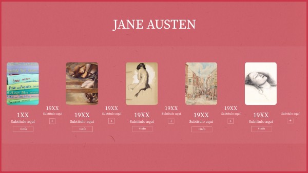 Jane Auten | Genially