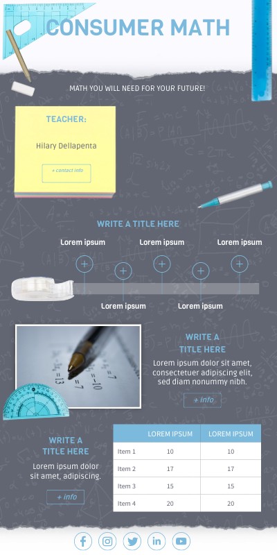 MATHEMATICS INFO | Genially