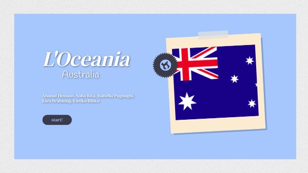 l'australia | Genially