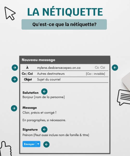 La nétiquette | Genially