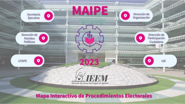 MAIPE 2023 | Genially