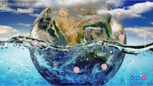 A Hidrosfera no Sistema Terrestre | Genially
