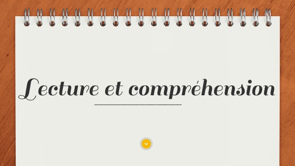 Méthodologie compréhension de texte | Genially