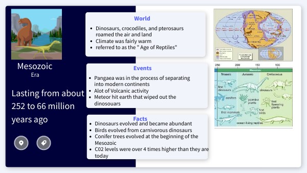 BASIC ONE PAGER | Genially