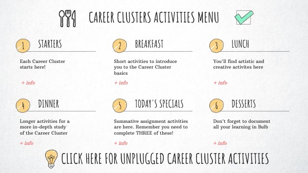 CAREER CLUSTERS MENU | Genially