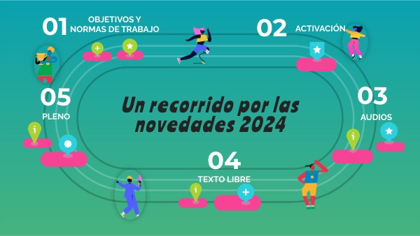 NOVEDADES 2024 | Genially