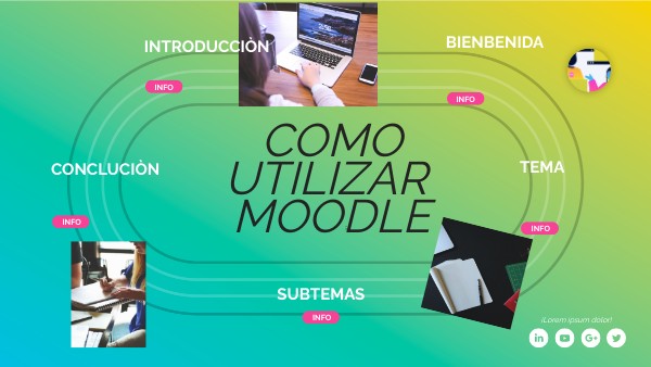 guion instruccional | Genially