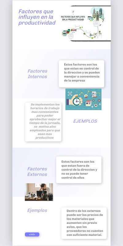 Factores que influyen en la productividad | Genially