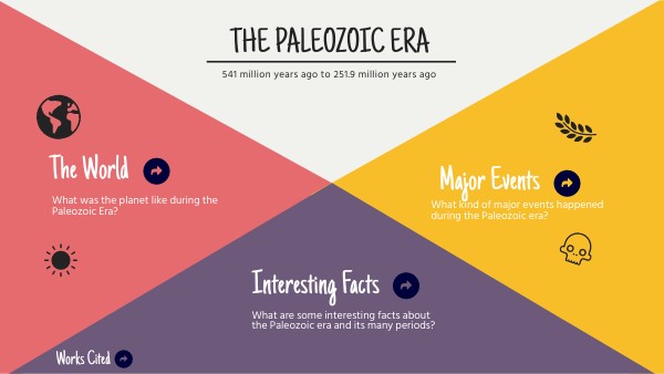 The Paleozoic Era