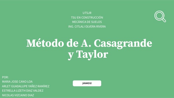 Método de A. Casagrande y Taylor | Genially