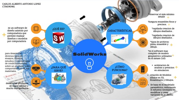 MAPA CONCEPTUAL SolidWorks | Genially