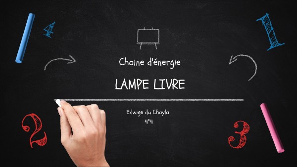 Genially Lampe Livre