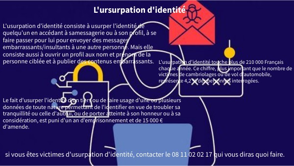 Usurpation d'identité sajalie et éva