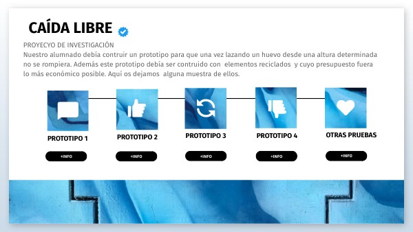 PROTOTIPOS CAÍDA LIBRE | Genially