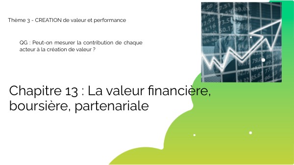CH13 SDGN : La valeur financière, boursière, partenariale | Genially