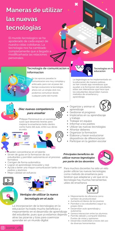 infografia de Maneras de utilizar las nuevas tecnologías | Genially