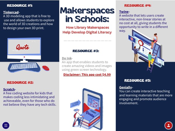 School Makerspaces and Digital Literacy