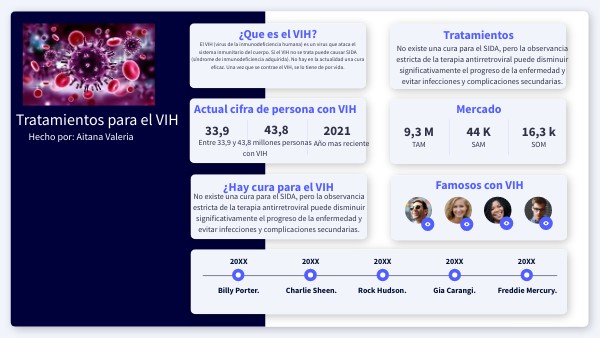 Tratamientos para el VIH | Genially