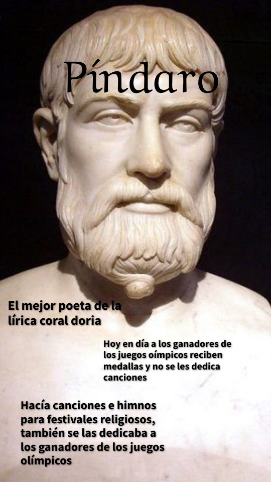 POSTER Píndaro | Genially