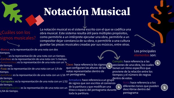 Notación musical