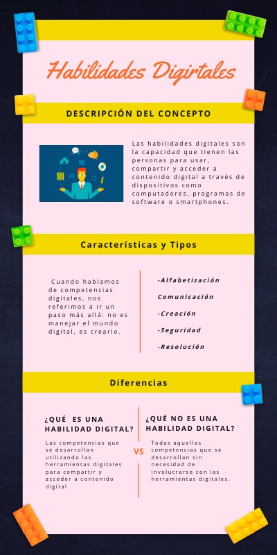 M4.T2. Infografía HD