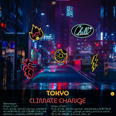 Climate Change in Tokyo