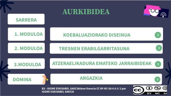 PORTFOLIOA - B2 - Igone Eskisabel Garcia | Genially