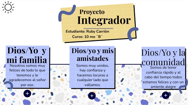Proyecto Integral | Genially