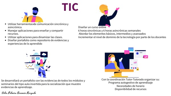Recursos TIC | Genially