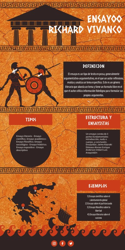 EL ENZAYO | Genially