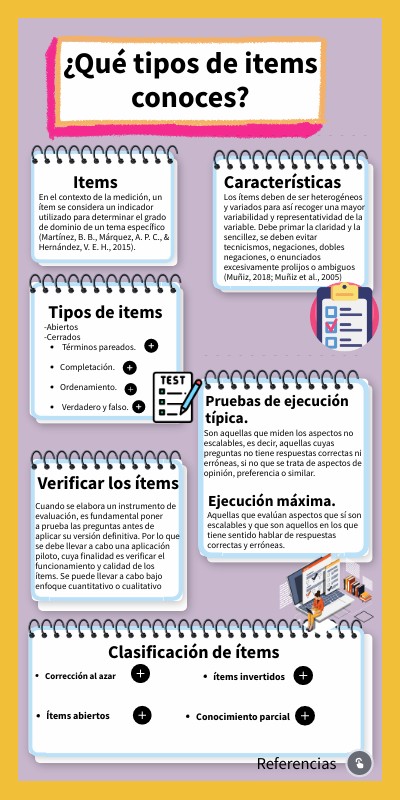 ¿Qué tipos de ítems conoces? | Genially
