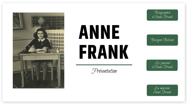 Réutilisable Genially Anne Franck | Genially
