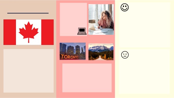 tache final anglais | Genially