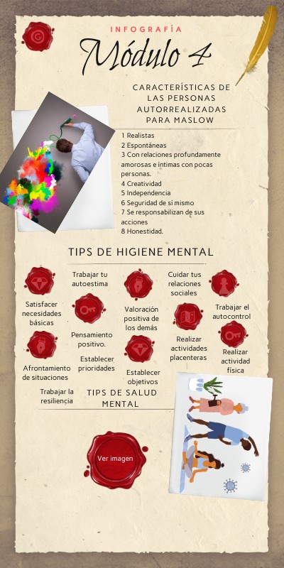 Módulo 4 | Genially