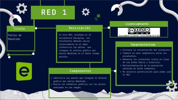 INFORMACIÓN RED 1 | Genially