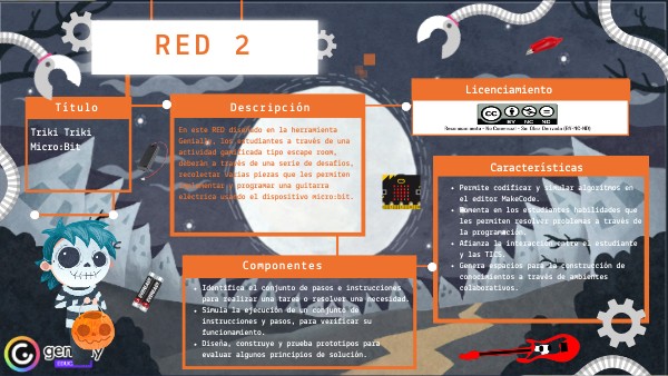 INFORMACIÓN RED TRIKI TRIKI MICRO:BIT | Genially