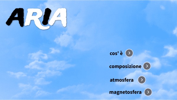 aria | Genially