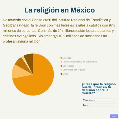 Religión en México