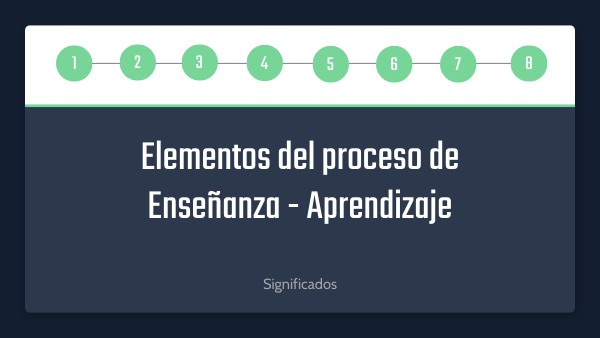 Elementos del proceso E-A | Genially