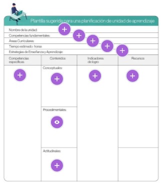 DIANA_VILLEGAS_TEA_ACT7 PART2