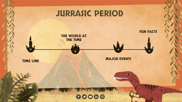 Jurassic Period