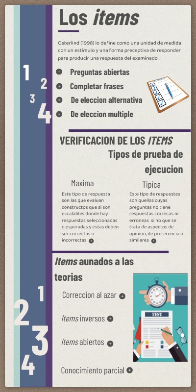 Tipos de items