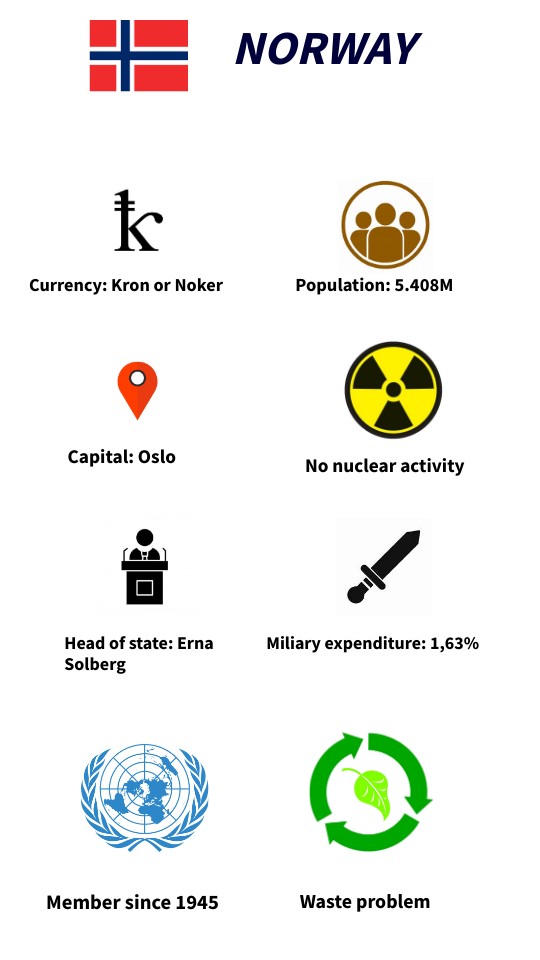 BASIC PRESENTATION MOBILE | Genially