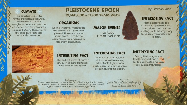 Mini Project - Pleistocene Epoch | Genially