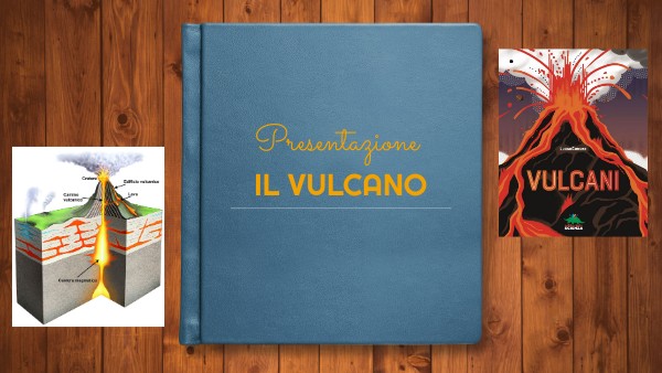 Il vulcano | Genially